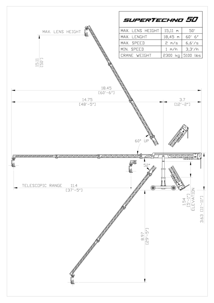 SuperTechno 50 - Grikaros